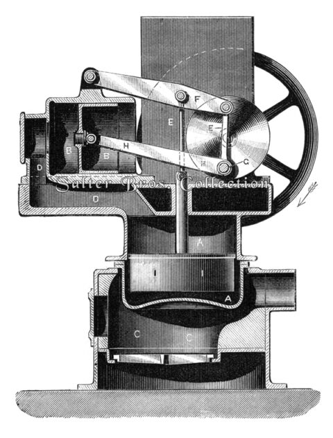 Robinson Patent Hot Air Engine - Salter Bros. Collection
