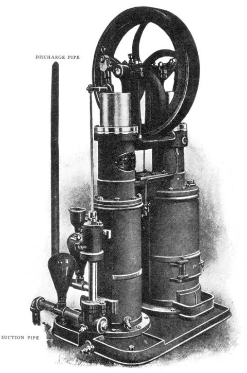 Rider-Ericsson Hot Air Pumping Engines | Salter Bros. Collection