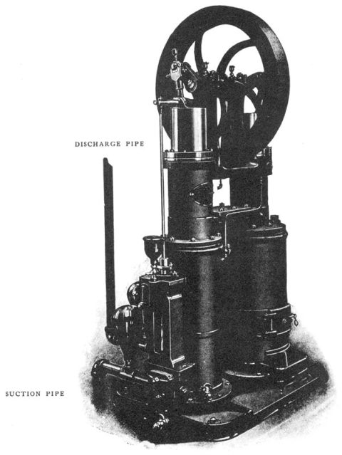 Rider-Ericsson Hot Air Pumping Engines | Salter Bros. Collection